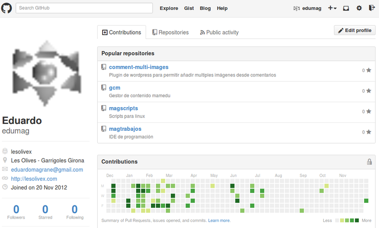 github - Programari lliure - LesOlivex